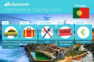 Tipping in Portugal - What Should I Do?