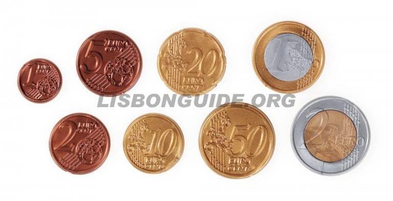Currency in Portugal - The Lisbon Guide - Updated for 2026