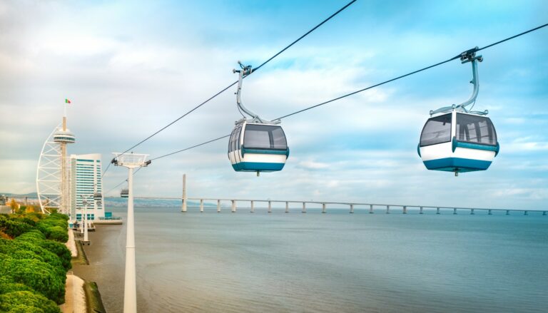 The Top 7 Cable Cars in Portugal - The Lisbon Guide - Updated for 2026
